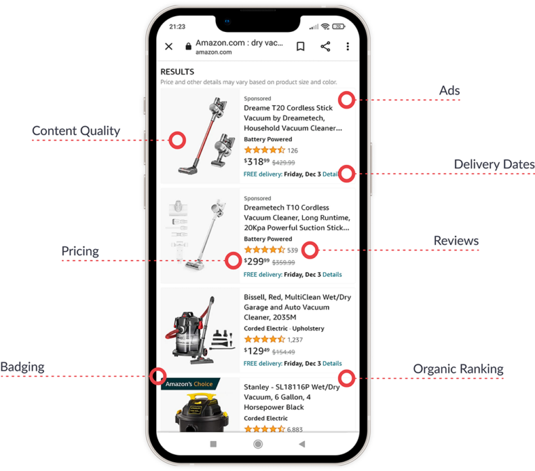 Amazon Data Strategy, Part 1: Collecting Data