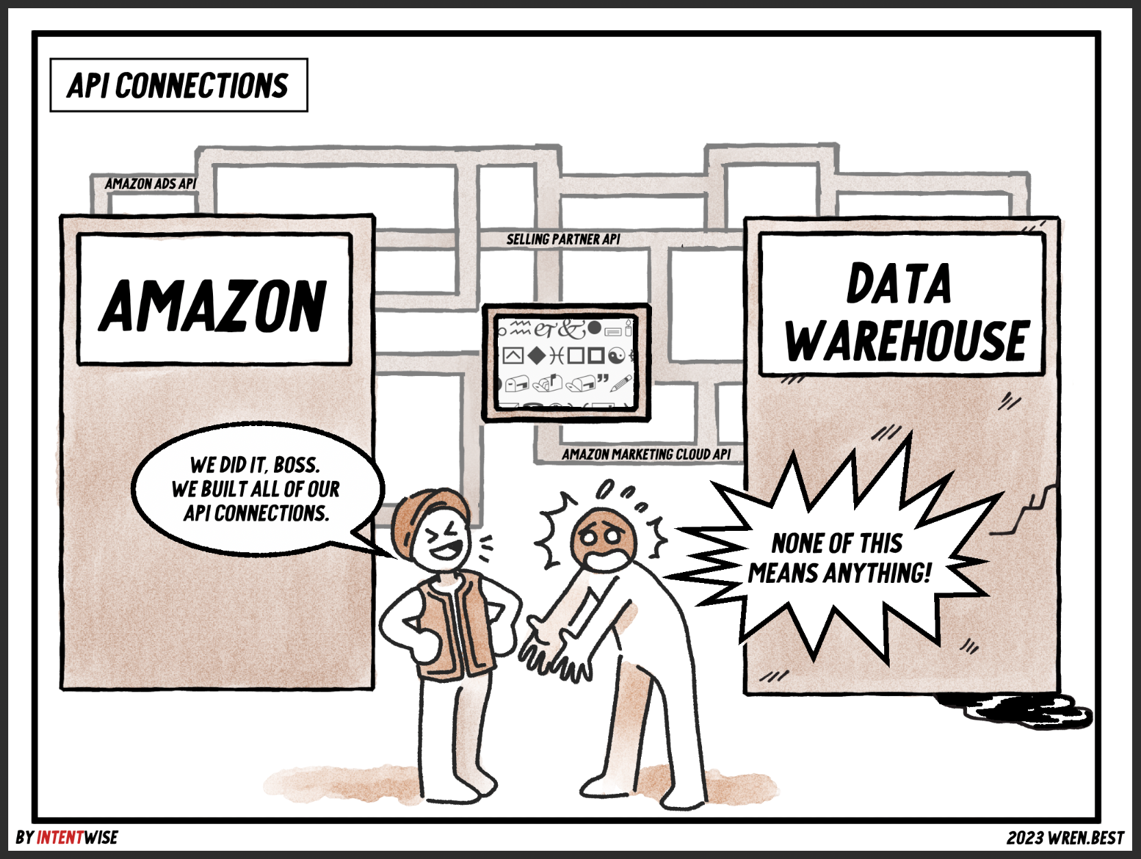 Why just building API connections is not enough