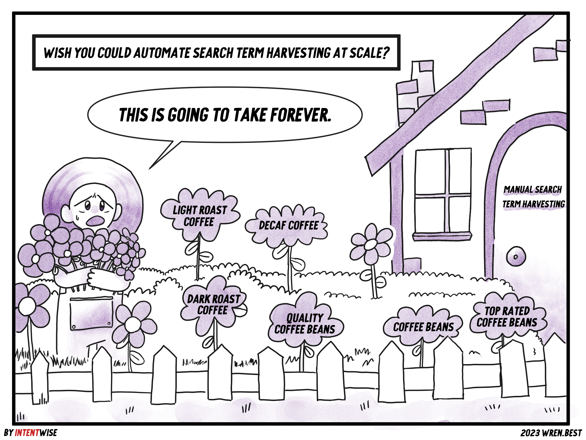 Visual: The 4 Common Data Mistakes to Avoid - Intentwise Blog