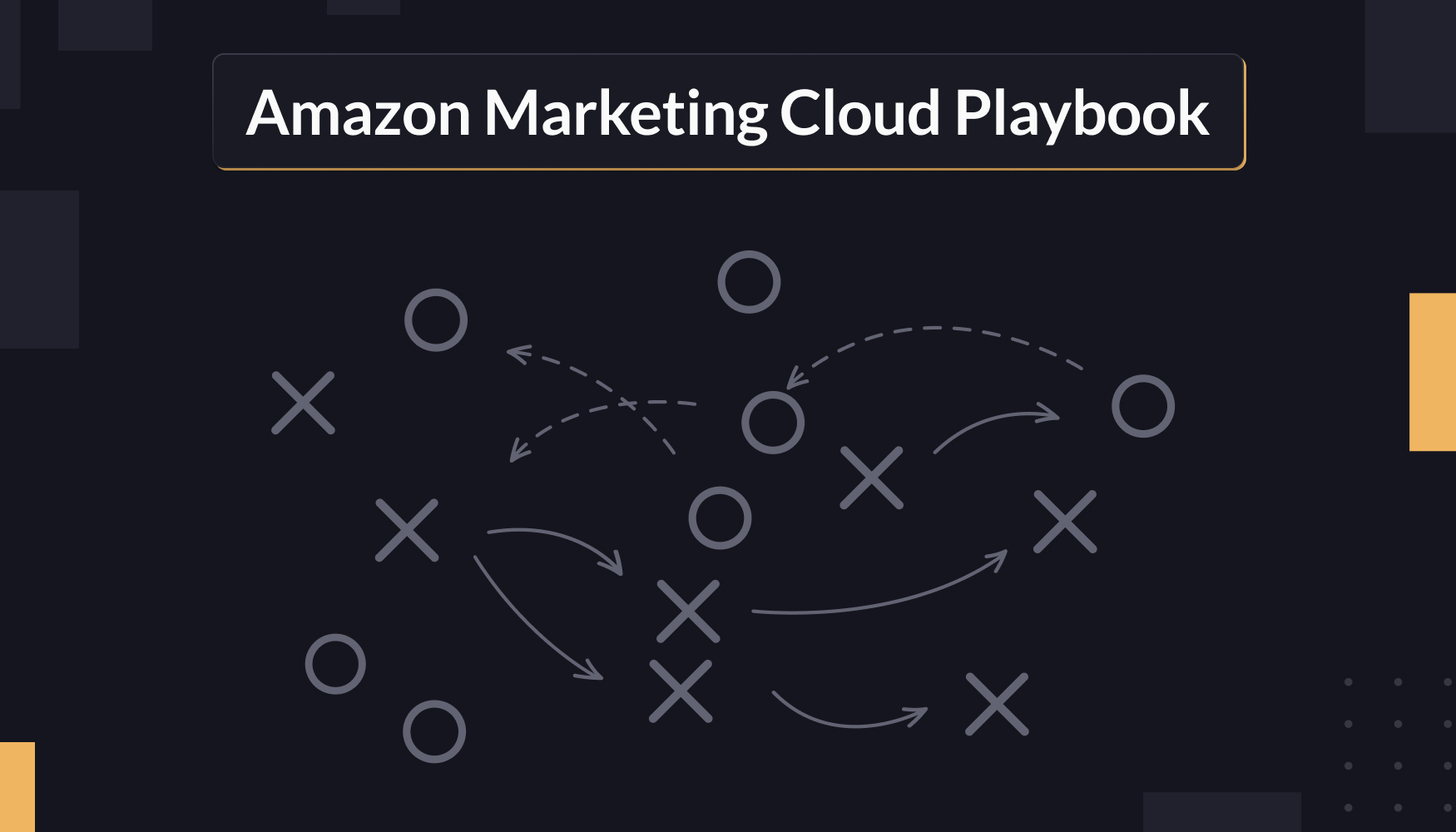 The Amazon Marketing Cloud Playbook