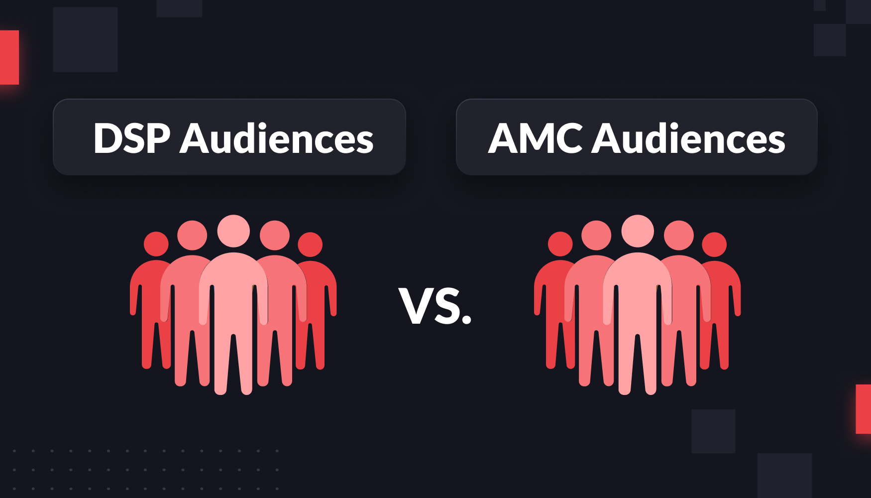 Comparison: Amazon DSP vs. AMC Audiences