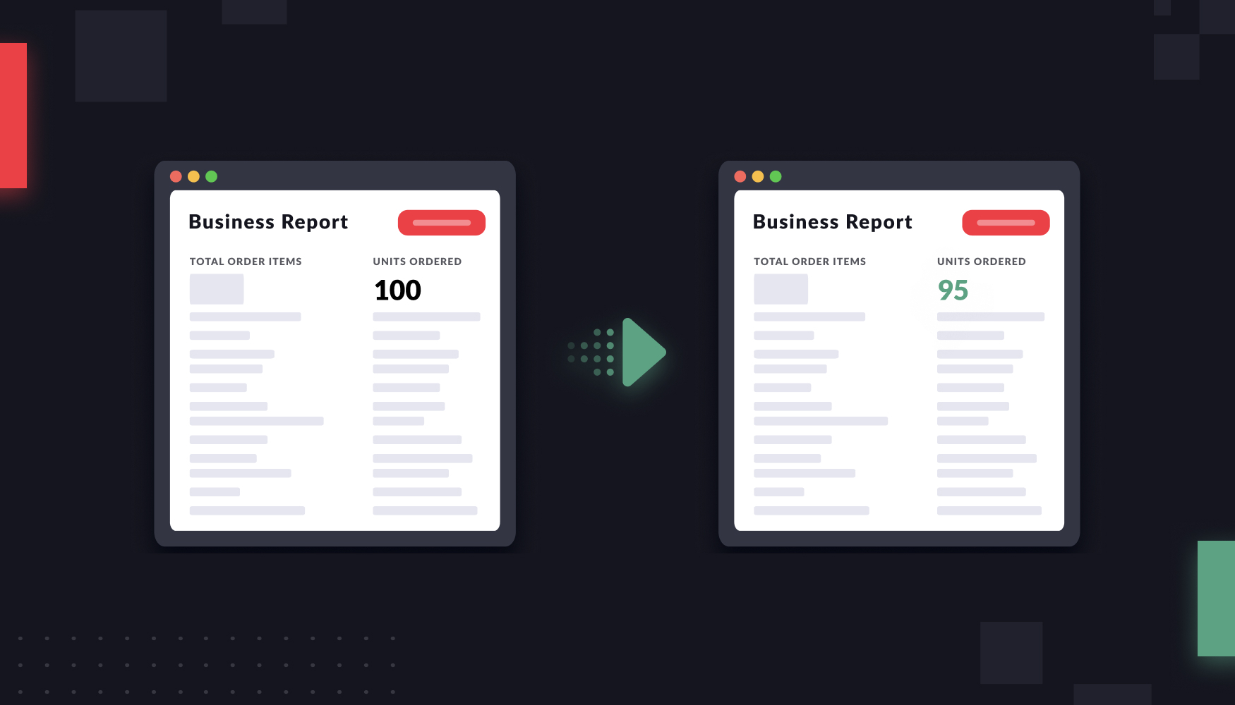 Explained: What does Amazon Choice mean?
