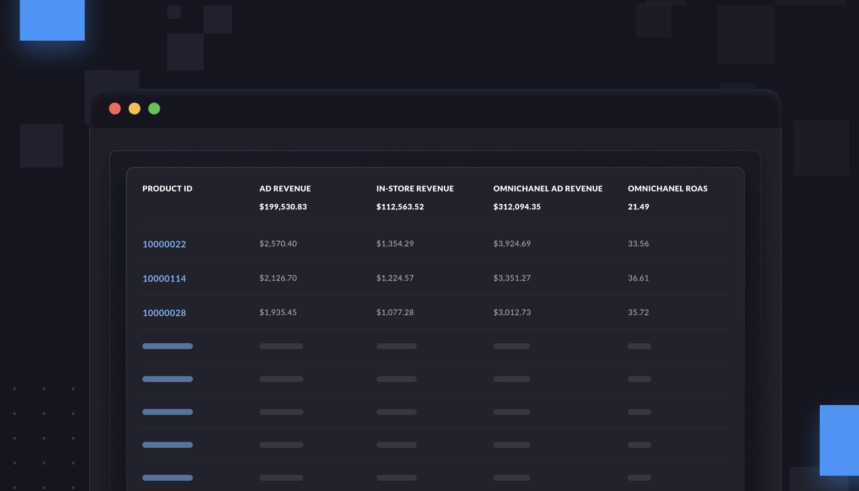 How in-store Walmart data can reshape your view of ROAS