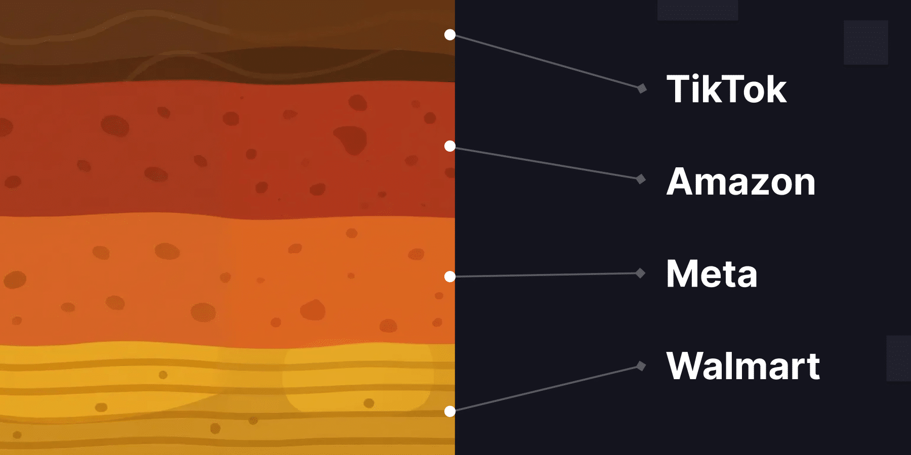 Explained: What does Amazon Choice mean?